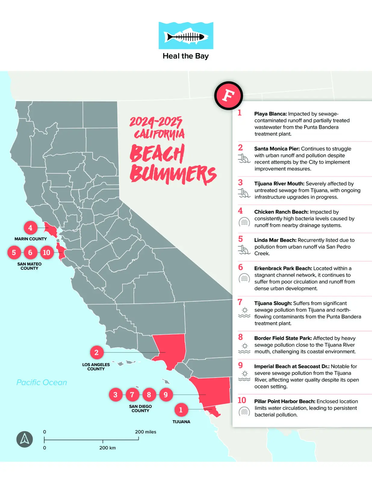 California Beach Map