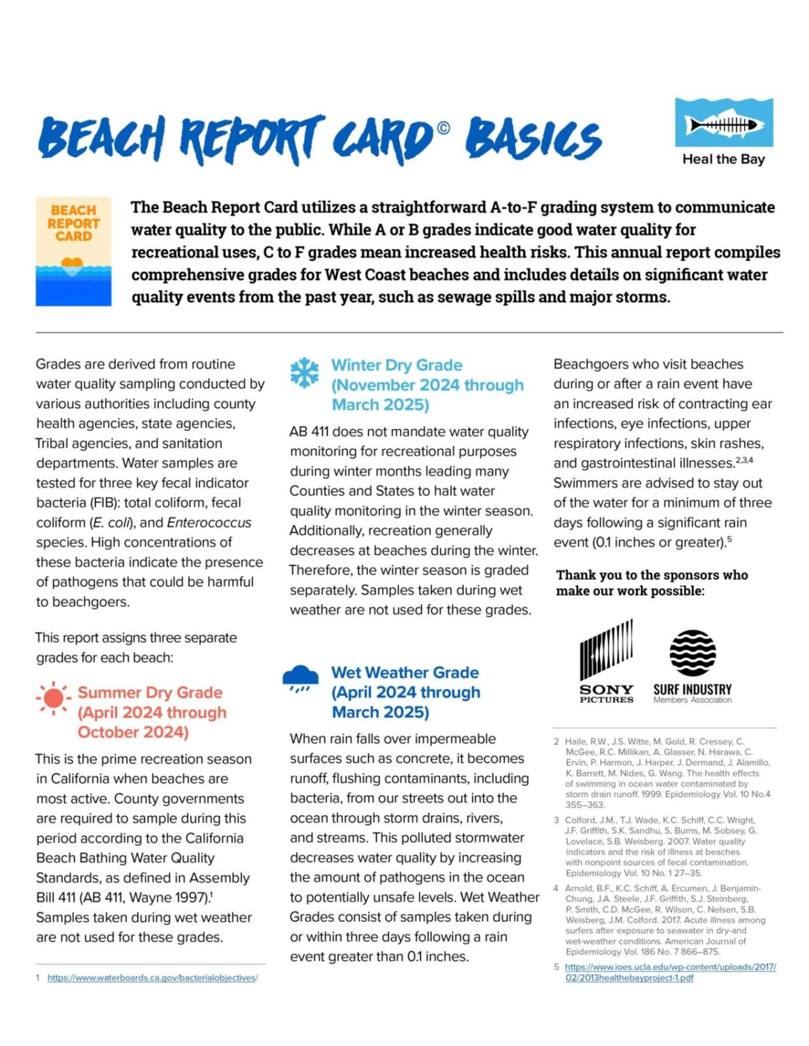 Heal the Bay Releases Annual Beach Report Card Honor Roll and Beach ...